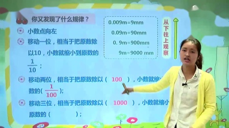 15、小数点移动引起小数大小的变化