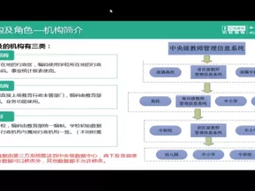 00_全国教师管理信息系统_整体介绍