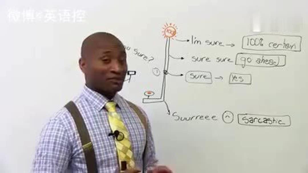 英语口语中Sure的几种意思。