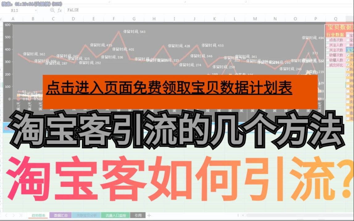 淘宝运营技巧学习淘宝视频淘宝客引流的几个方法,淘宝客如何引流?