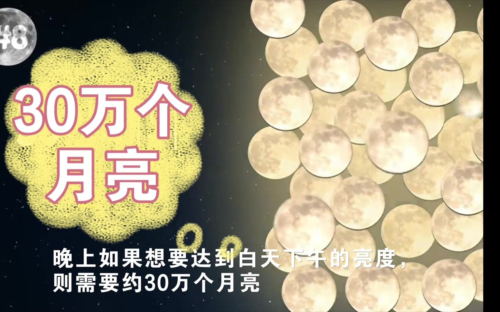 【天文地理】“月亮”的冷知识TOP 10