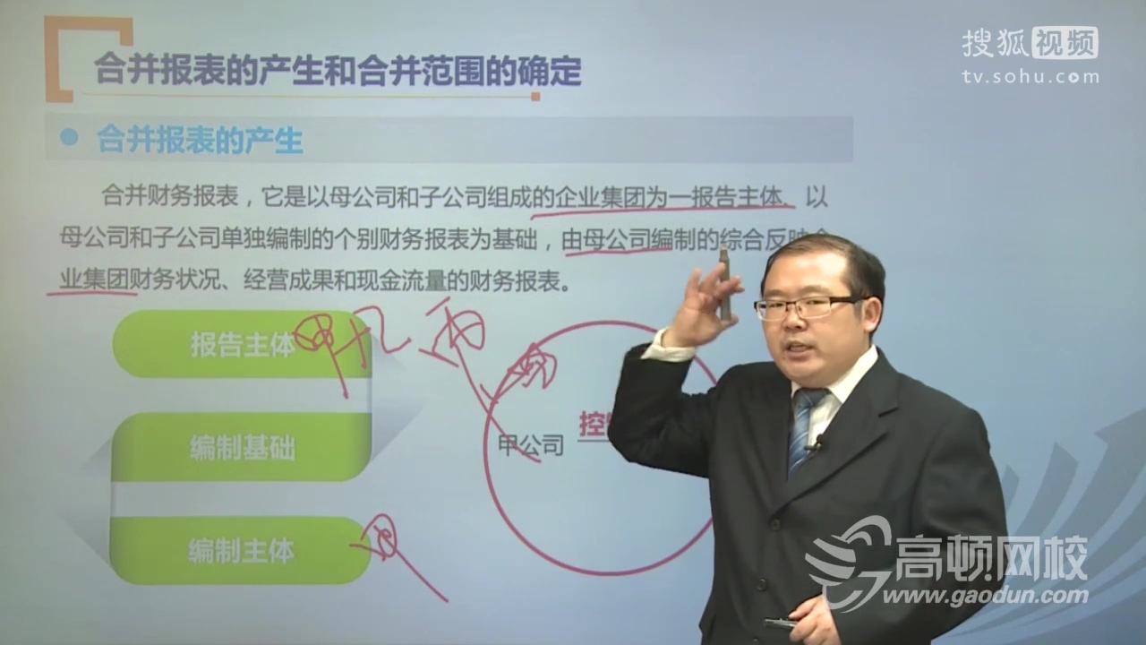 注册会计师(CPA)-会计-合并报表的产生