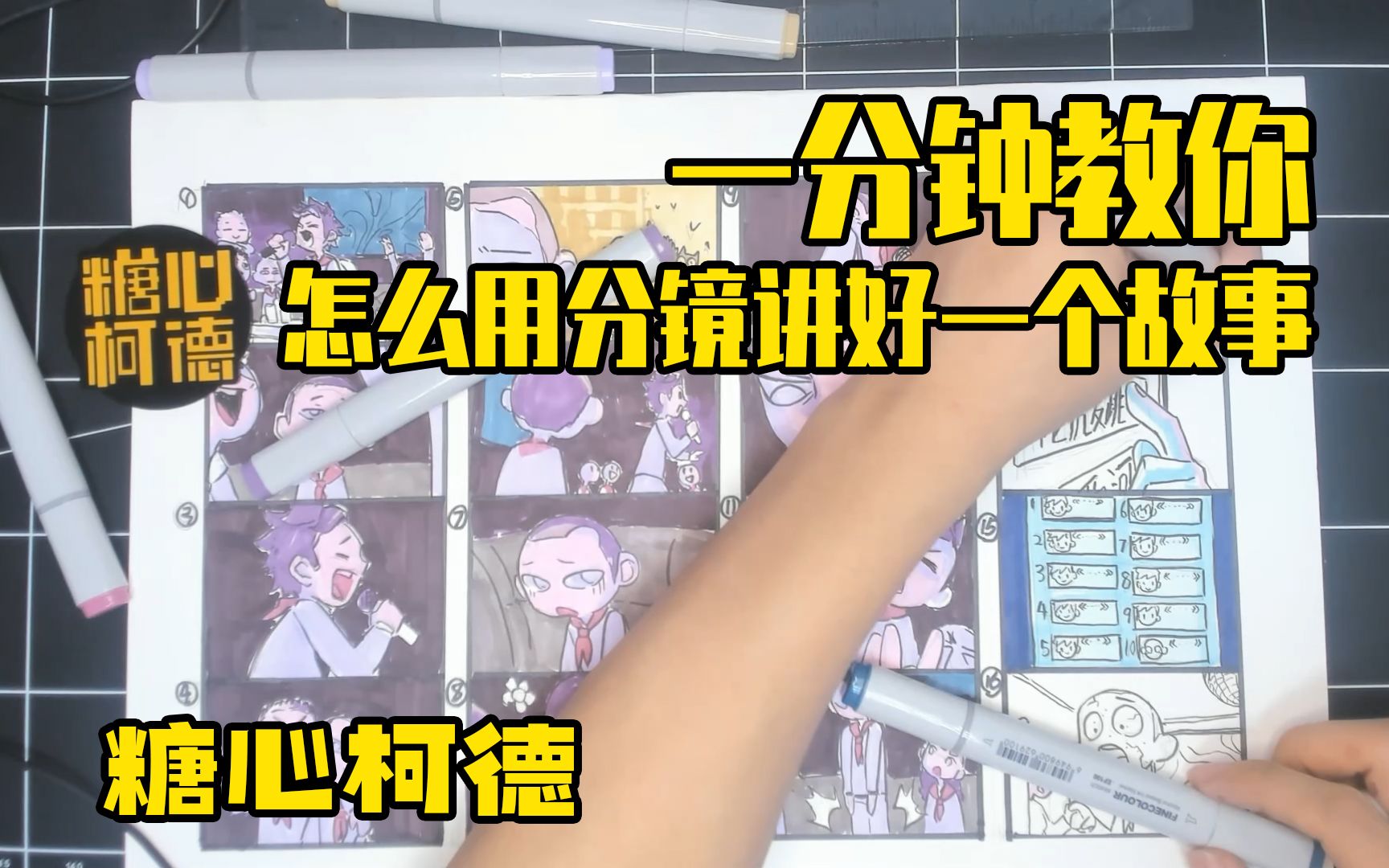 【动画考研·一天一个得分点】一分钟教你用分镜讲好一个故事