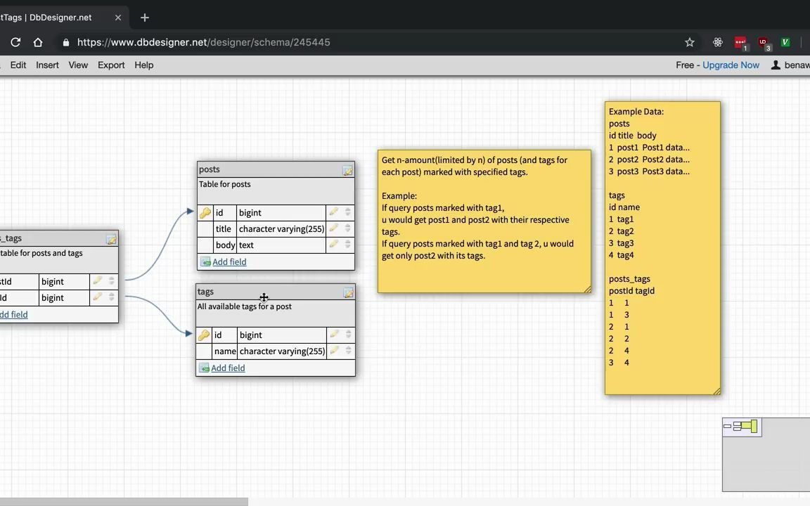 SQL Subquery Example