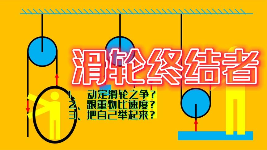滑轮问题终结者:动定滑轮之争?跟重物比速度?把自己举起来?