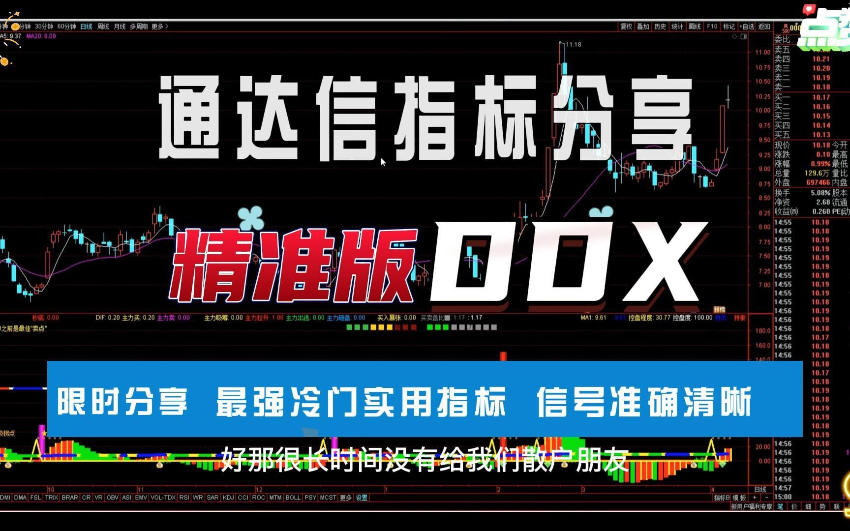 冷门精准【DDX指标】来袭,无未来,不漂移,拒绝马后炮,带你精准吃肉!