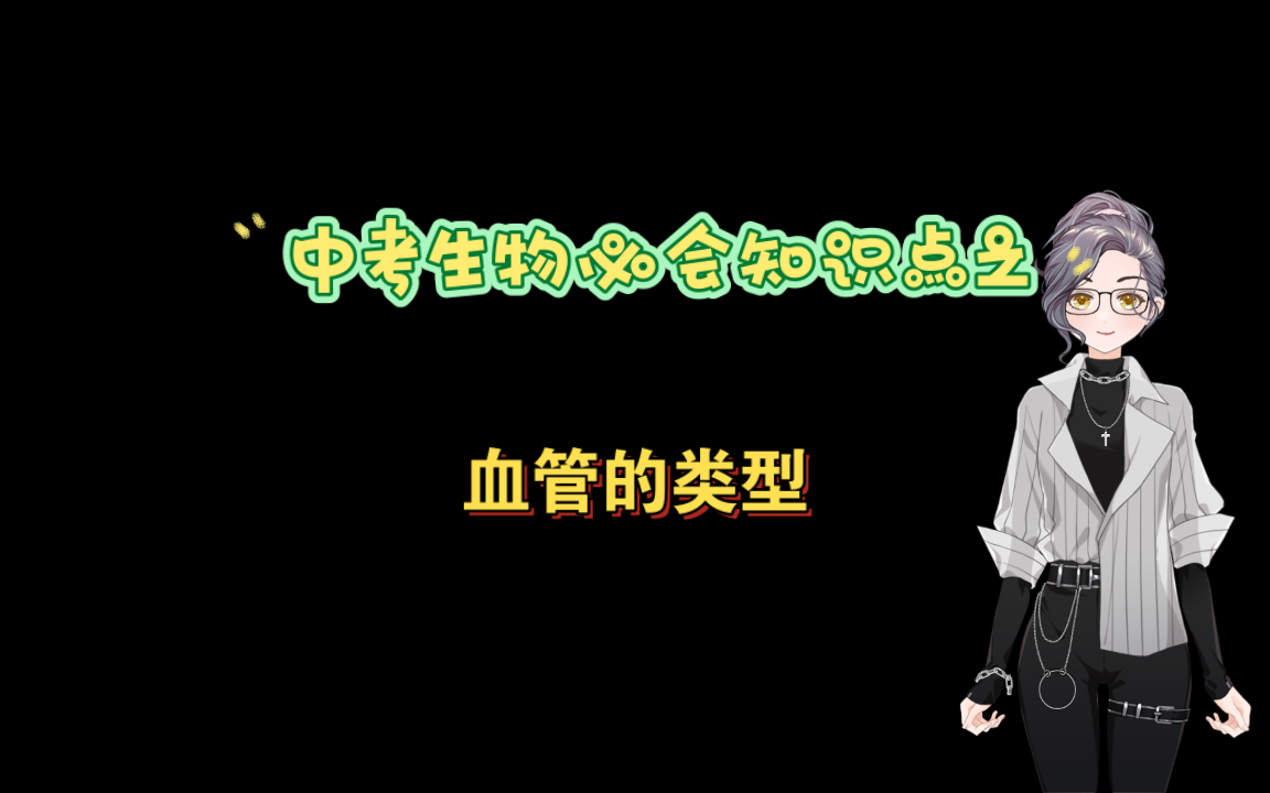 中考生物,满分必会知识点