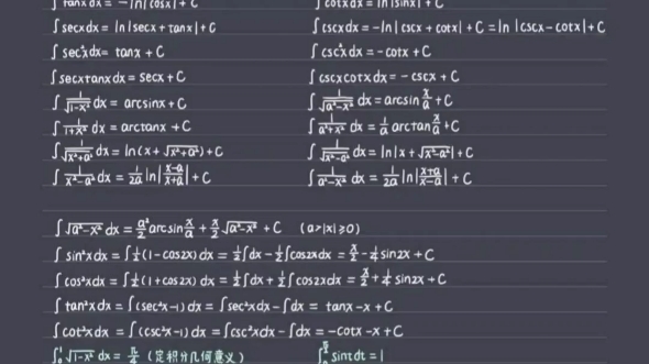高等数学不定积分基本公式