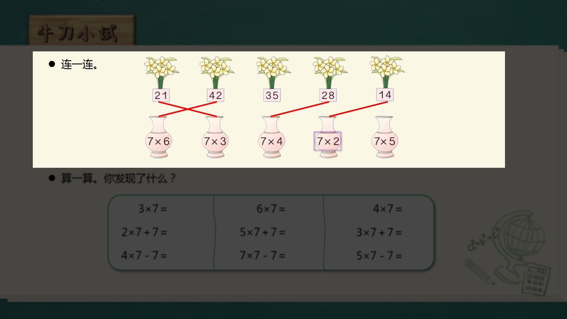 二年级数学教育视频:7的乘法口诀