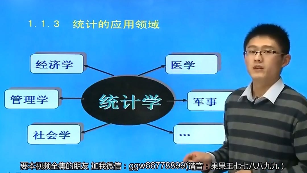 贾俊平统计学视频网课 考研视频网课教程