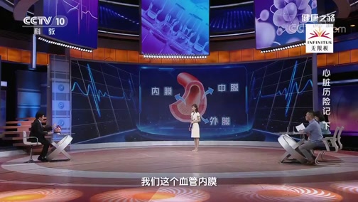 [健康之路]心脏历险记(下) 血管内膜作用大