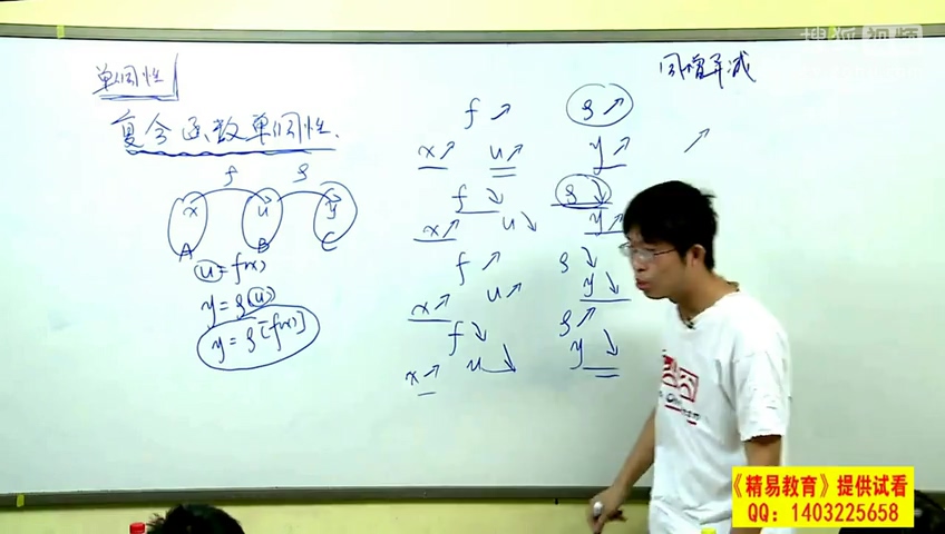 高一数学必修1 函数单调性与复合函数的单调性