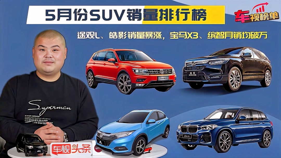 5月SUV销量排行榜:途观L、皓影销量暴涨/宝马X3、缤智月销均破万