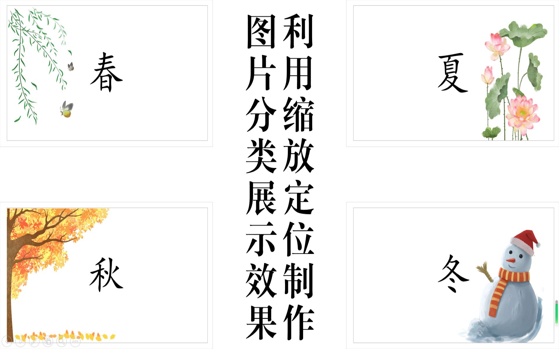 『PPT小技巧』利用缩放定位制作图片分类展示效果