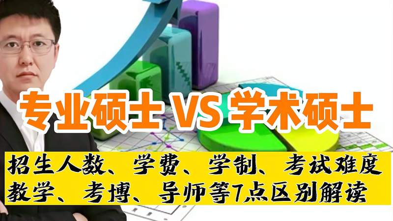 考研学硕和专硕有哪些区别?考试难度 招生 学费等多维度详细解读