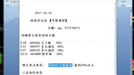 VOL指标技术战法,一招十三式