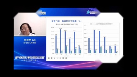 2021-12-16三级医院评审标准-张淑慧主任