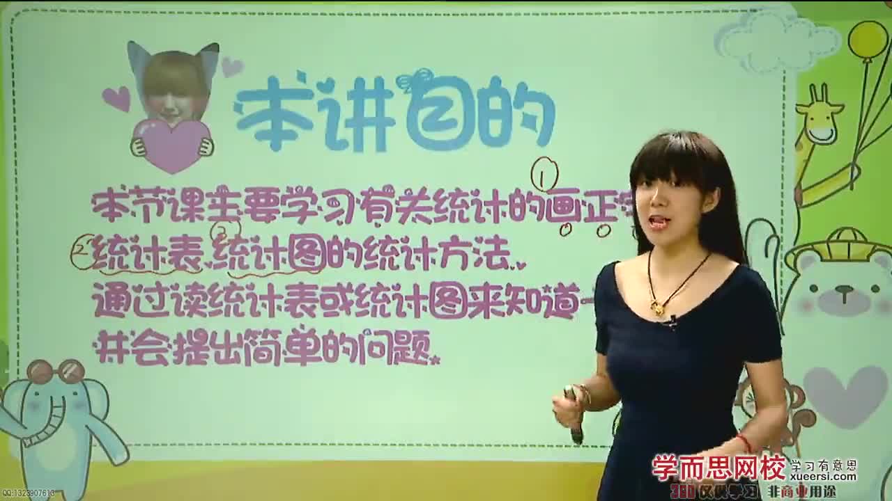 (1)统计初步知识点