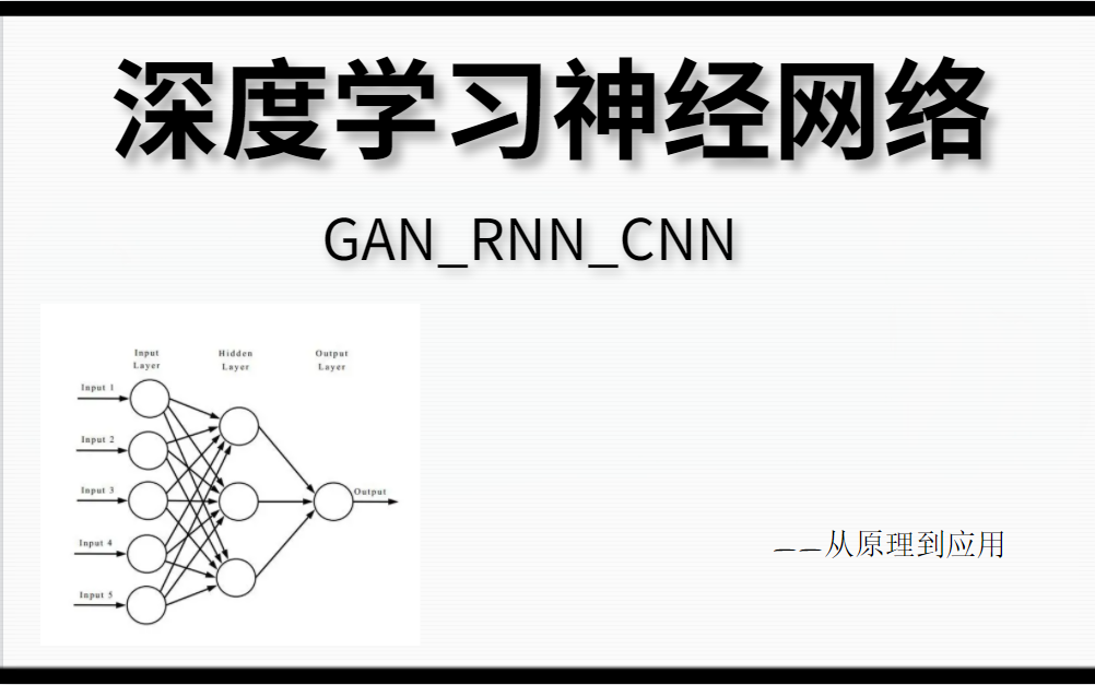 冒死上传!花了12880买的深度学习课程【GAN_RNN_CNN神经网络】3...