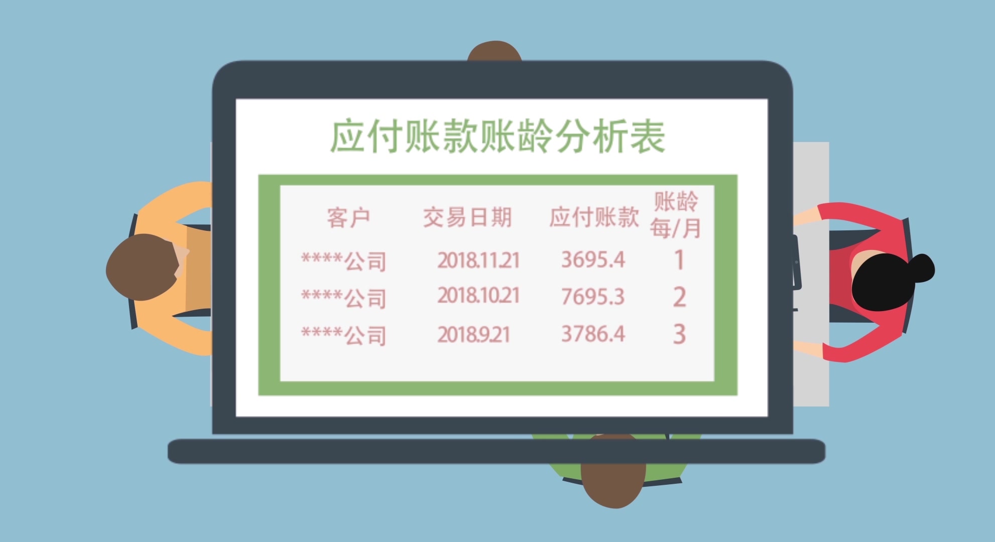 审计实务中账龄长的应付账款很难取得回函怎么办
