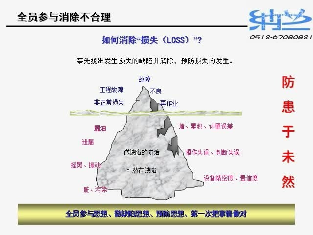 韶关TPM培训