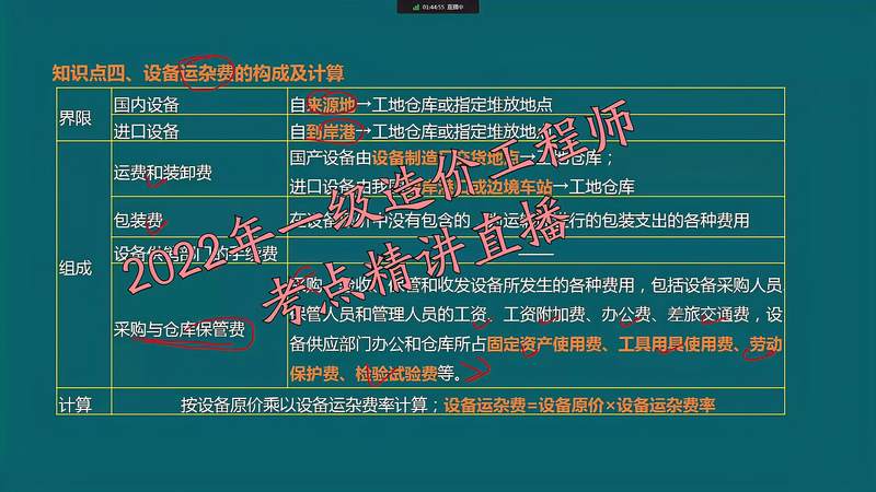 2022年一级造价工程师《工程计价》考点精讲(二)