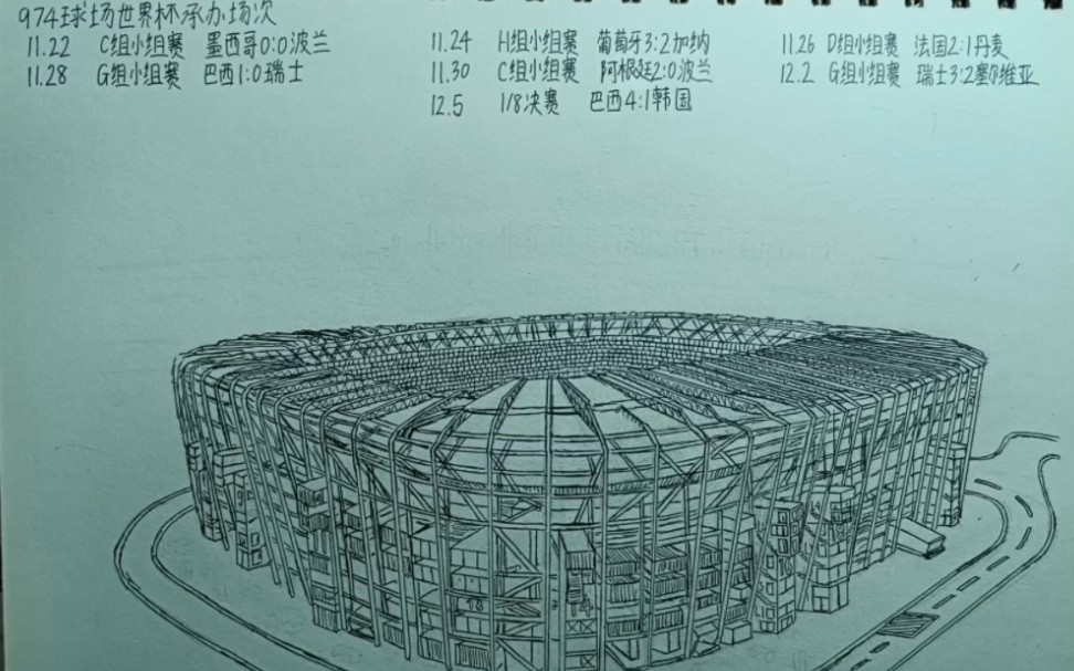 974球场手绘,2022卡塔尔世界杯球场巡礼