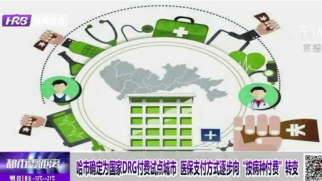 哈市确定为国家DRG付费试点城市 医保支付方式逐步向“按病种付费...