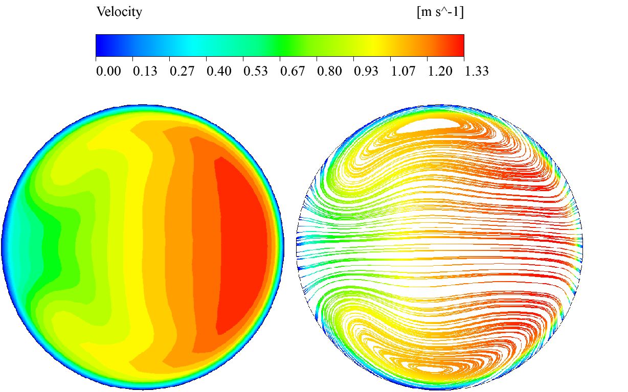 螺旋管单相流换热