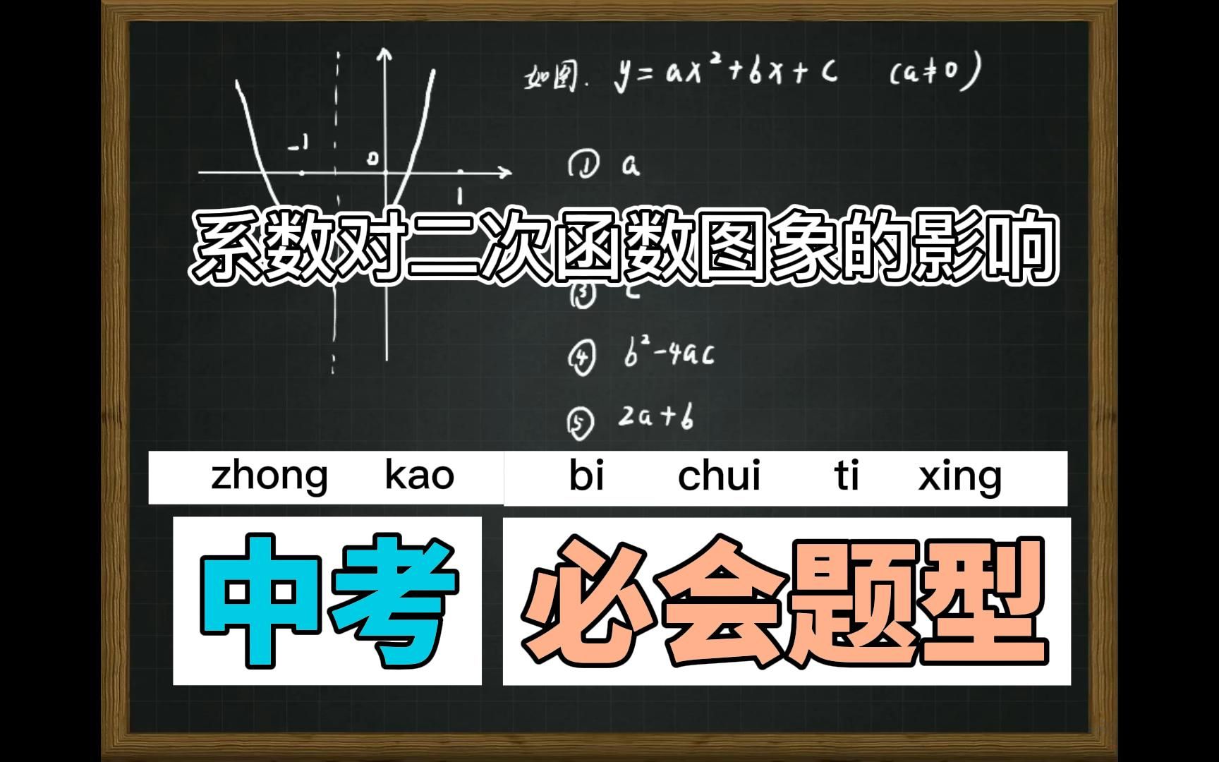系数对二次函数图象的影响