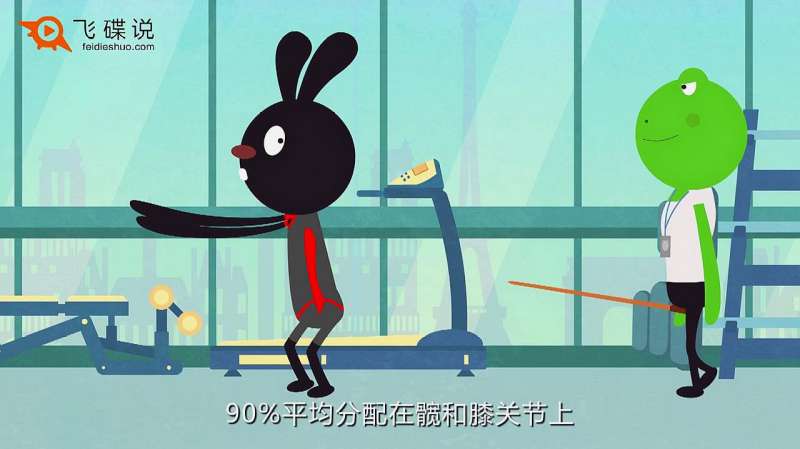 飞碟一分钟：运动指南，教你如何运动让身材瞬间爆炸，快来看看吧