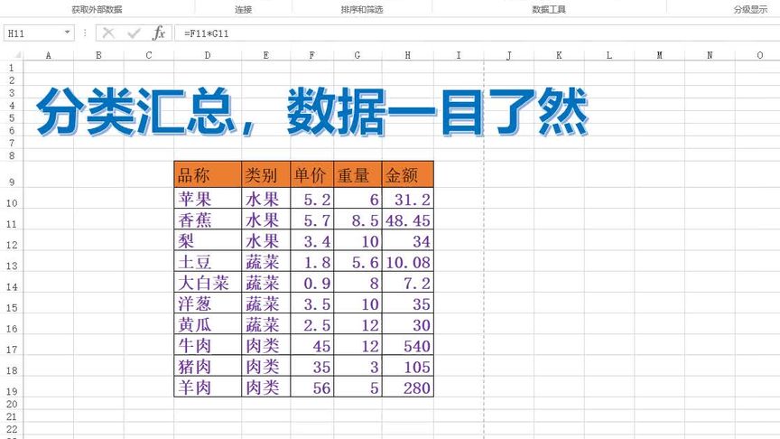 分类汇总,让数据一目了然