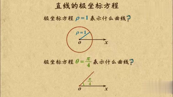 直线极坐标方程公式是什么
