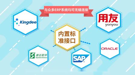 重塑计划与执行的连接:望果MES