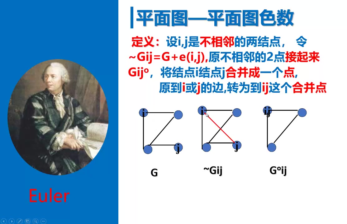离散数学-平面图5-5G