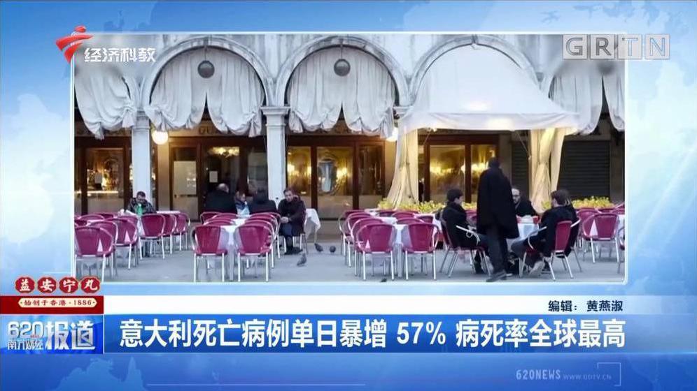 意大利死亡病例单日暴增57%,病死率全球最高!