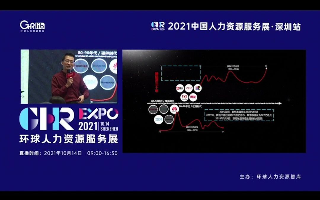 把ThinkPad卖给联想,IBM后悔了吗?