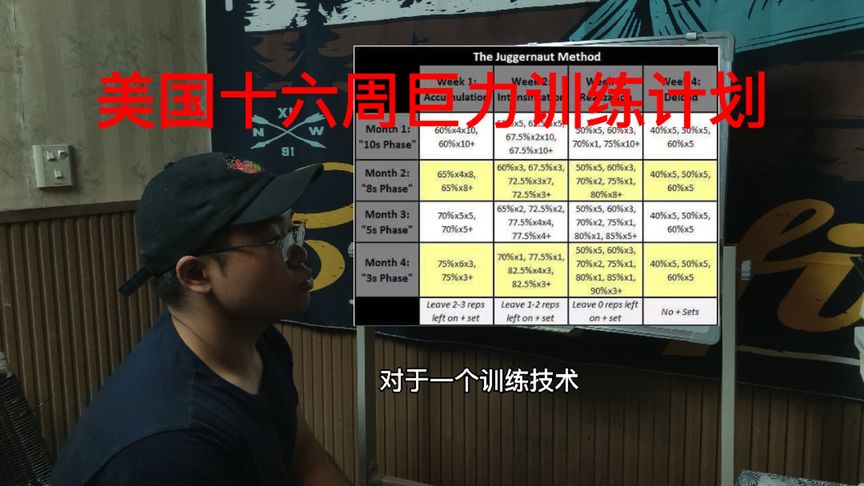 经典力量举计划美国十六周巨力计划分析