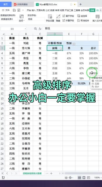自定义排序2022光合创作者大会