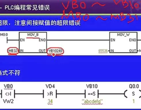 西门子plc指令表67