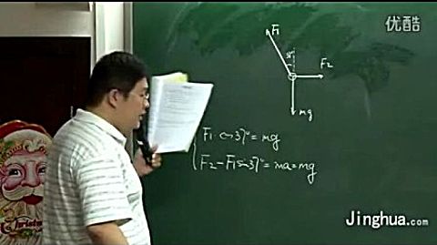 第6讲 牛顿运动定律应用及动力学分析方法01