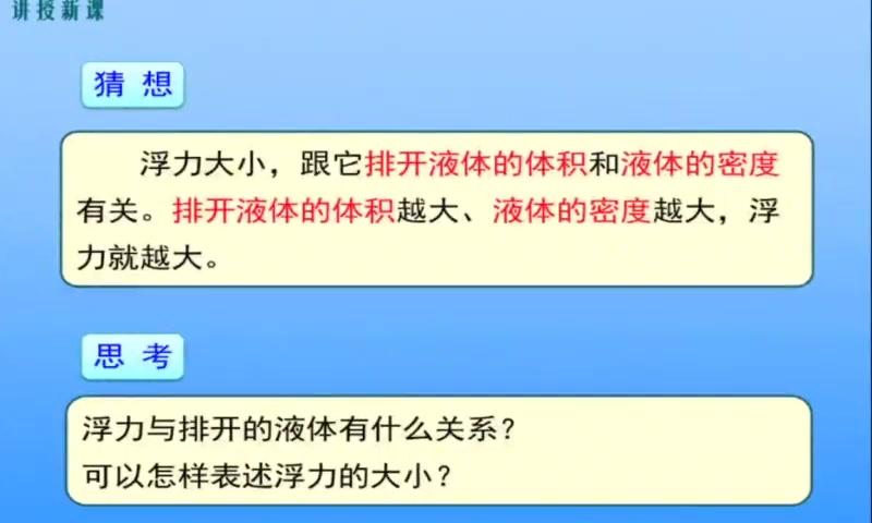 浮力 阿基米德原理 从概念到实验,了解浮力是怎么计算的