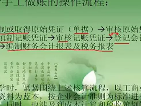 会计实务手工做账01 2012 会计做账必备宝典