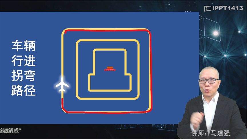 车辆沿路径行驶,拐弯,留下轨迹(PPT动画设置)