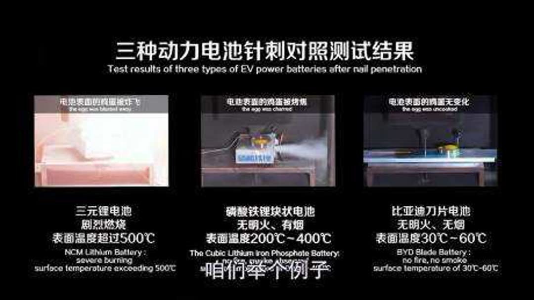 比亚迪新推出的 刀片电池 真的有那么厉害嘛 成片