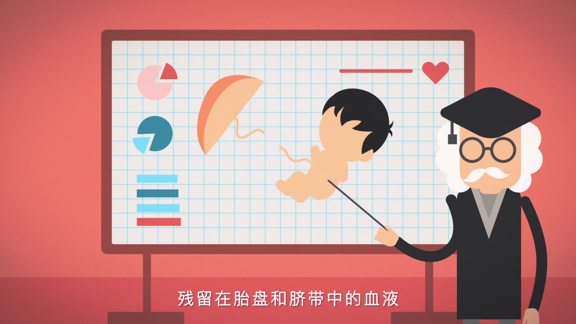 脐带血干细胞科普动画