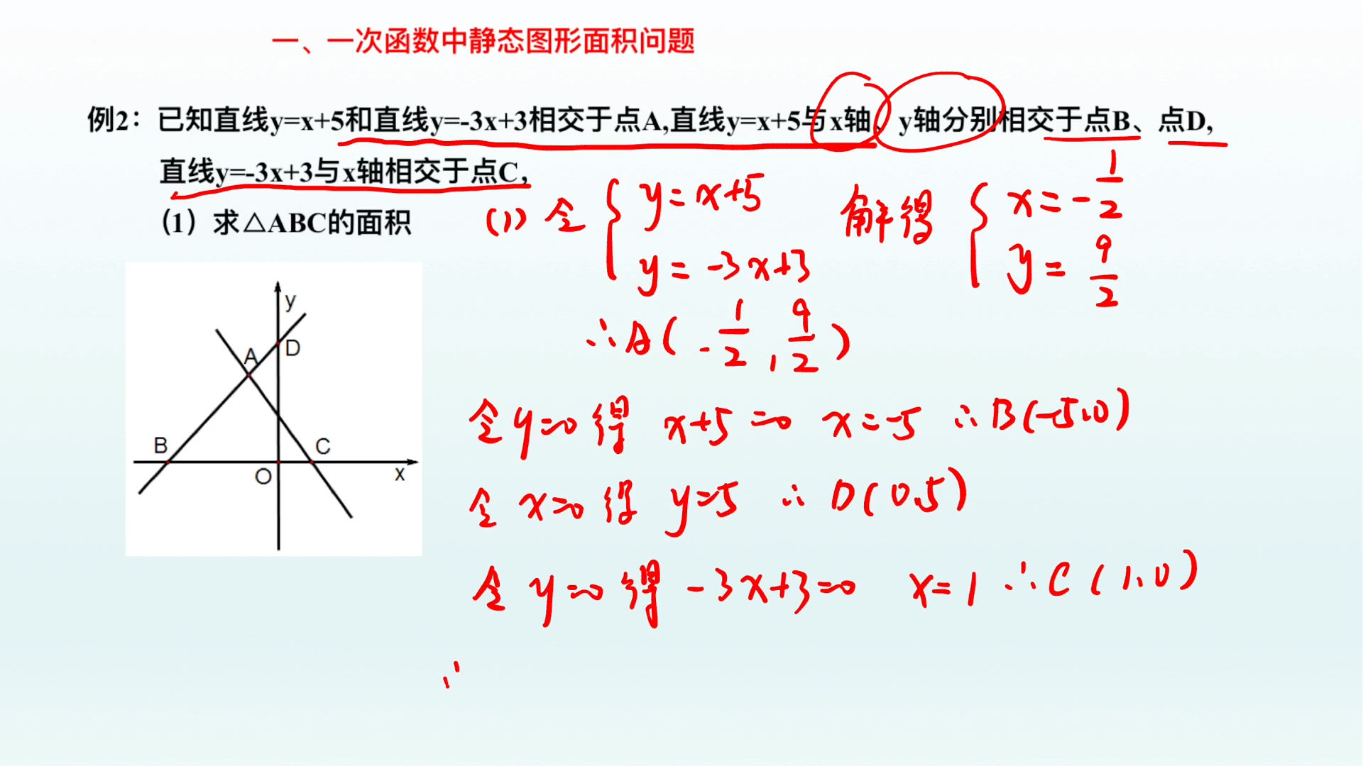 一次函数与图形面积综合