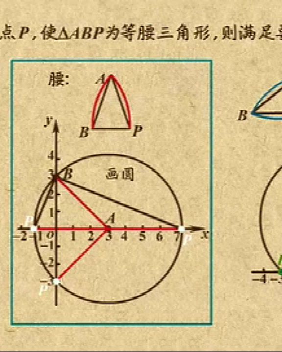 初中数学八年级上册重点知识 两圆一中垂 名师培优课堂 在线辅导