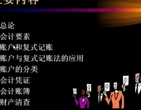 会计学基础视频教程 70讲 哈工大