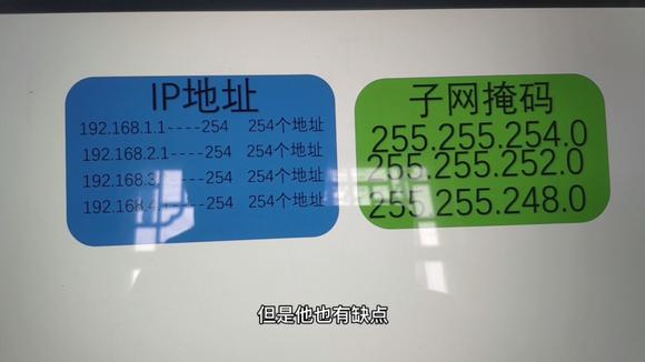 怎么设置IP地址让1000个监控摄像机IP地址都能连接在一个网内。